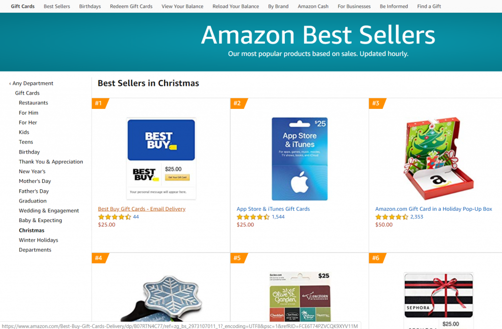 The Complete Guide to Christmas Dropshipping 2020 + Product Ideas